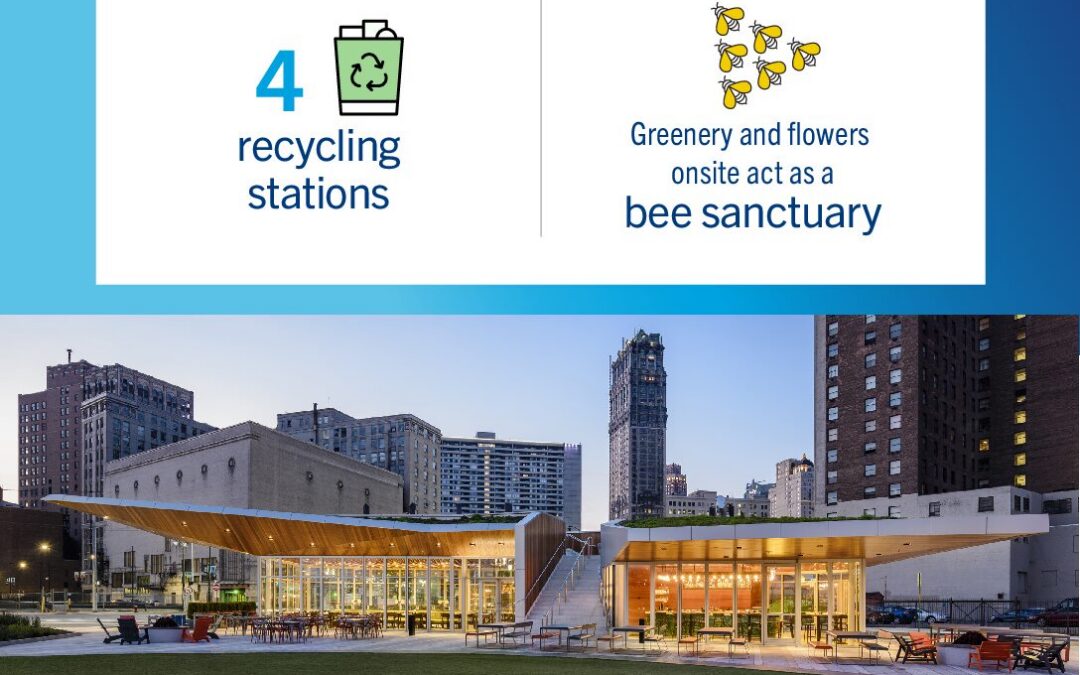 2025-Beacon Park Sustainability HighlightsUpdates copy (2) - Empowering ...